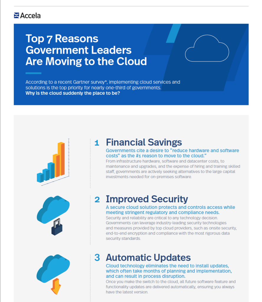 Civic Applications and Cloud Solution - Accela