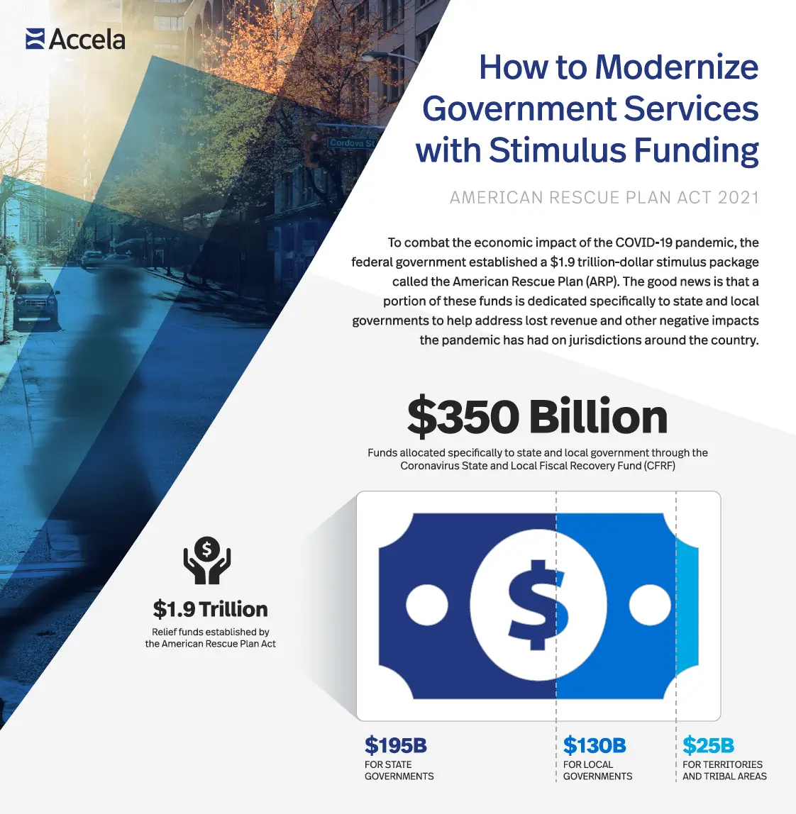 How to Modernize Government Services | Accela