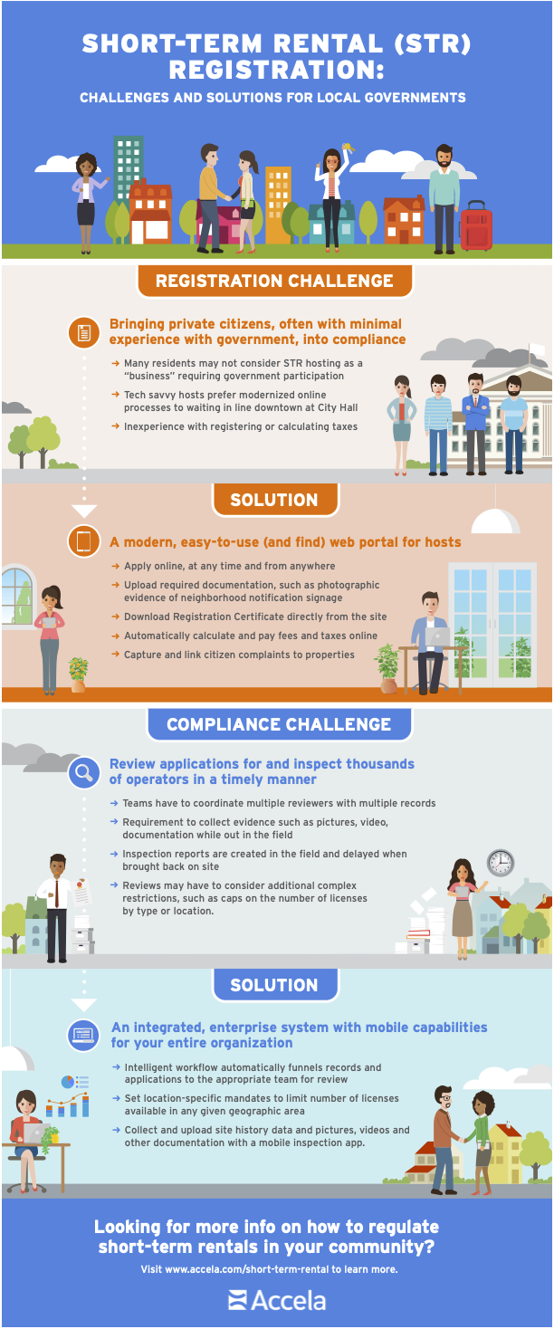 Short Term Rental Benefits for Governments - Accela