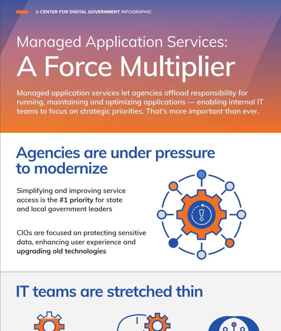 Managed Application Services - Accela